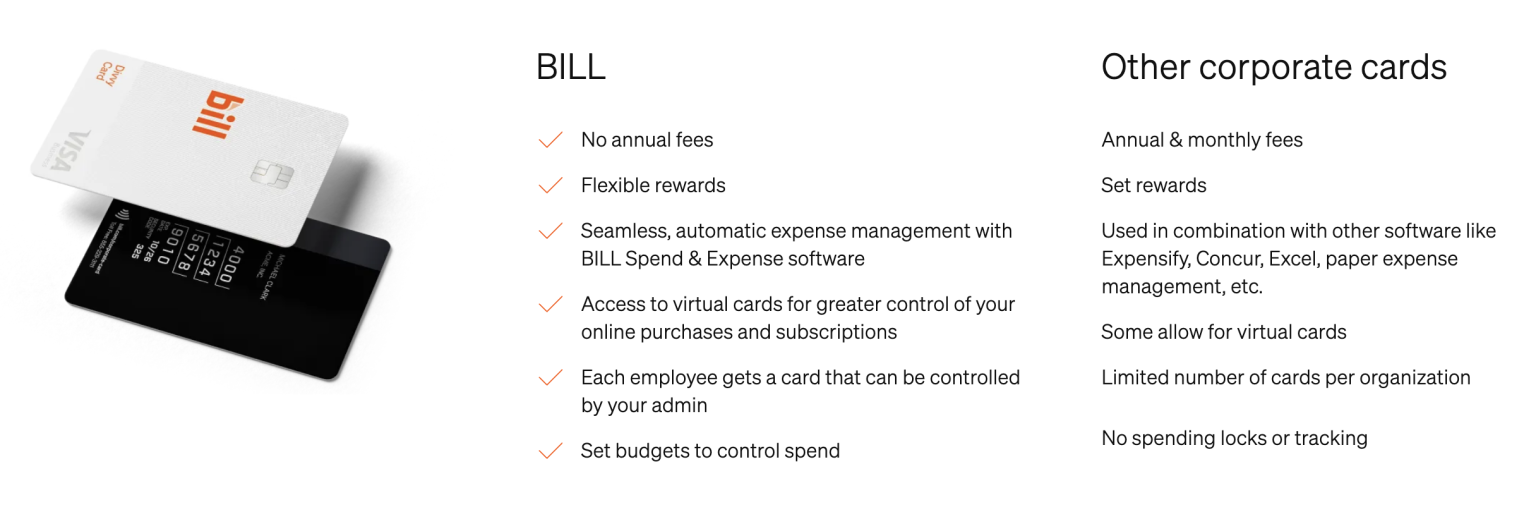 BILL Spend & Expense Card Review (Formerly Divvy Credit Card)