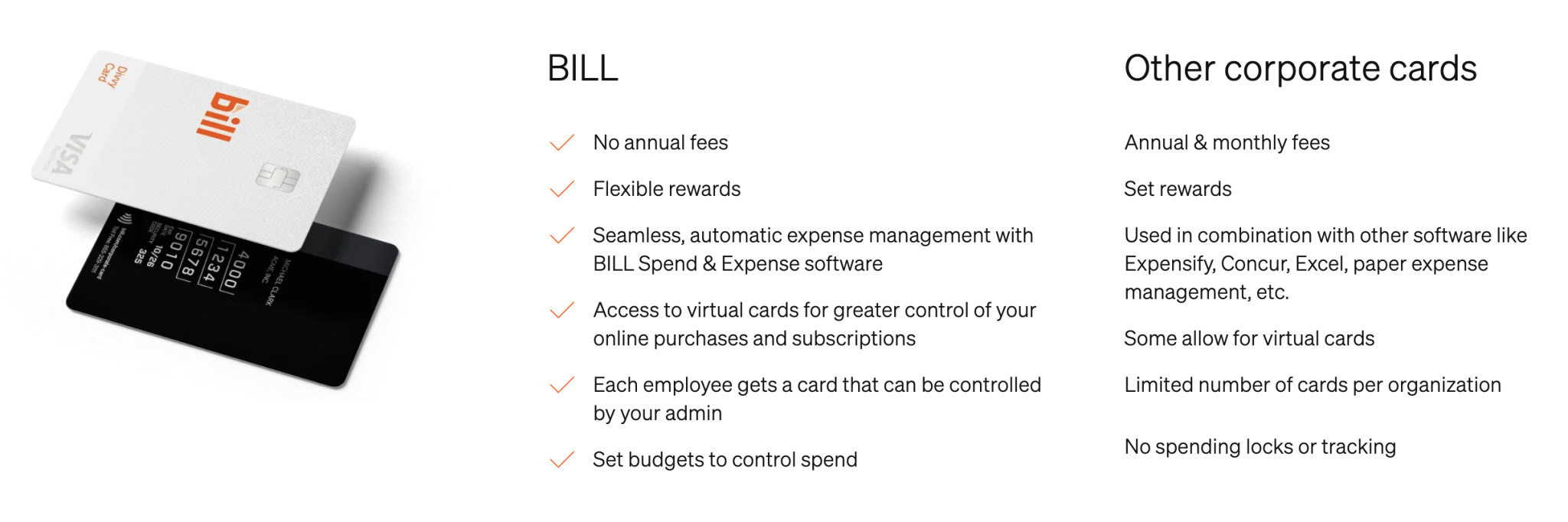 BILL Spend & Expense Card Review (Formerly Divvy Credit Card)